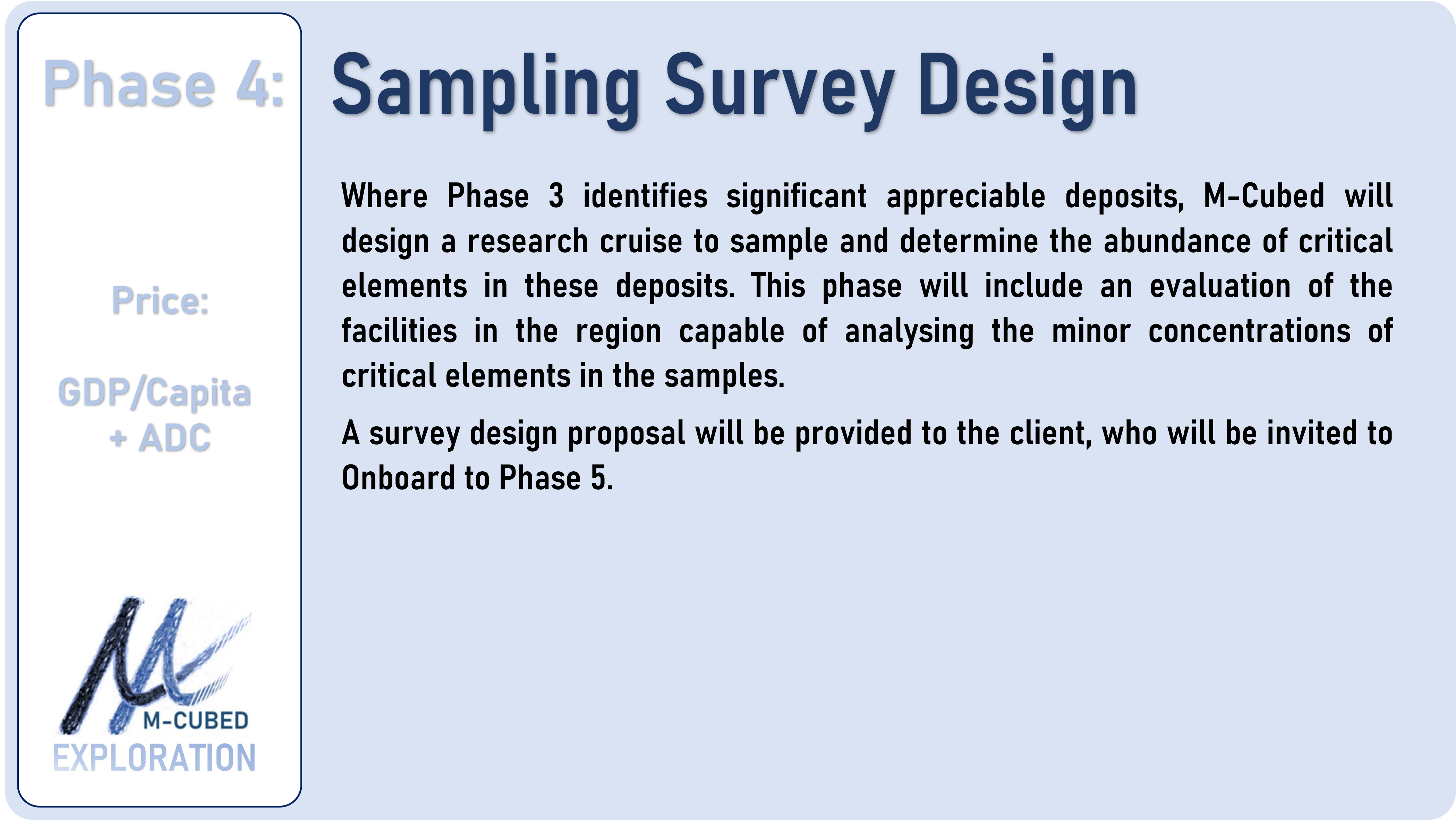 Exploration – M-Cubed Research Consulting