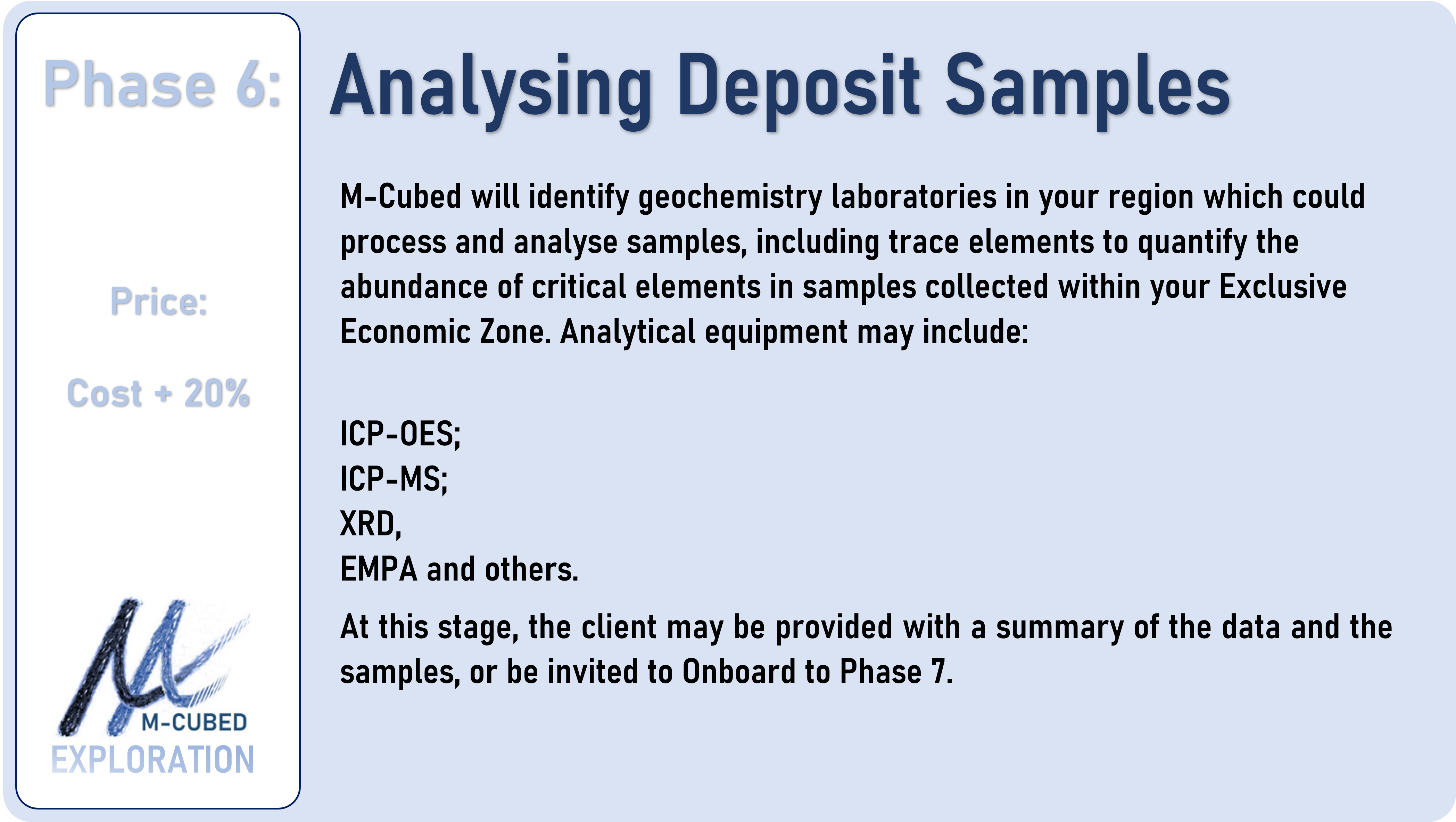Exploration – M-Cubed Research Consulting